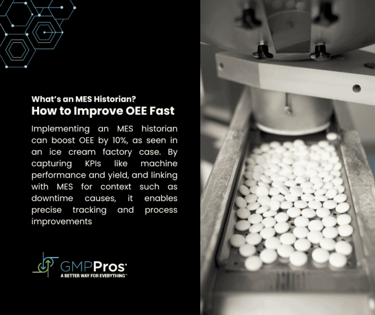 MES Historian Implementation: A Complete Guide for Regulated Manufacturing | GMP Pros