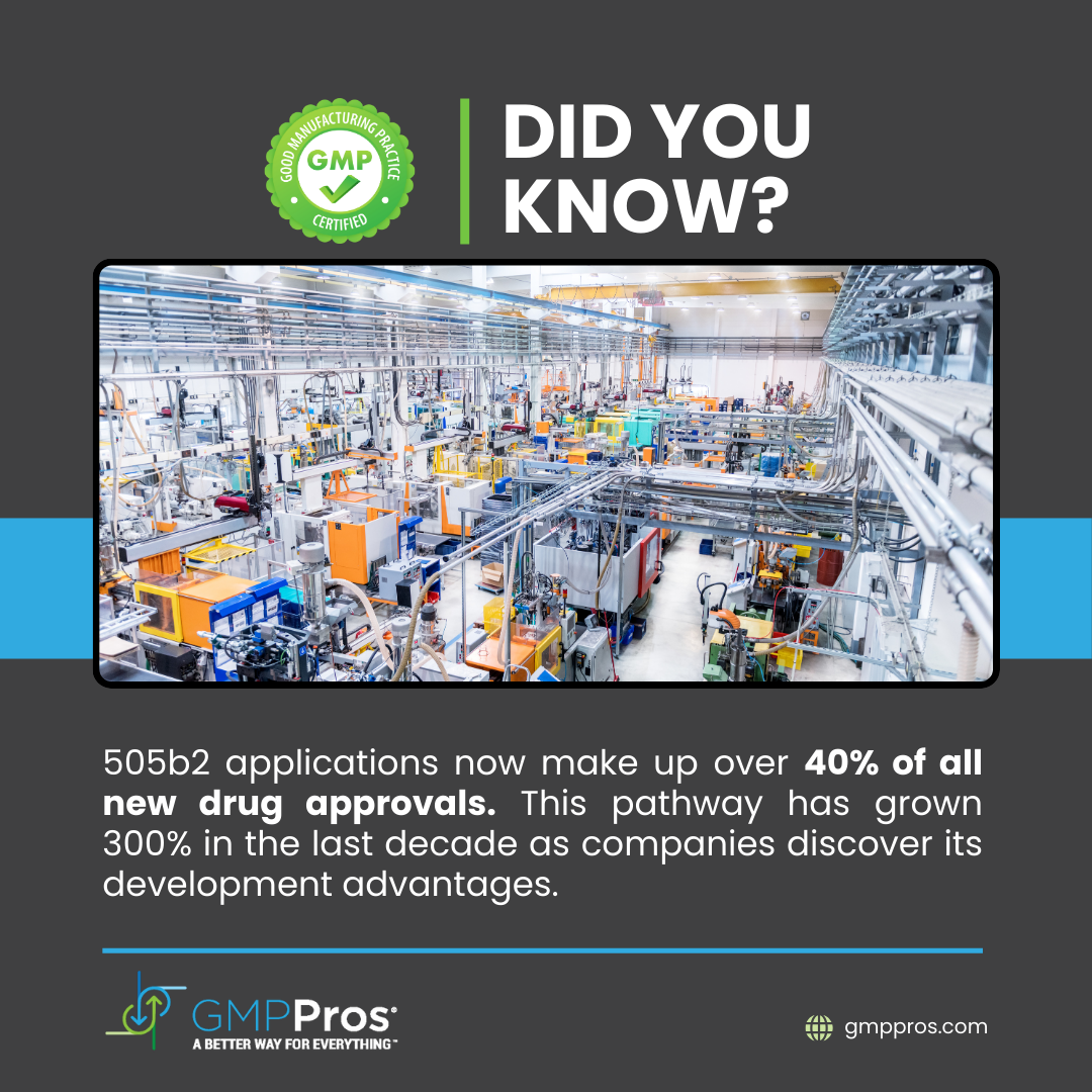505b2 Drugs: A Complete Guide to FDA's Hybrid Approval Pathway | GMP Pros