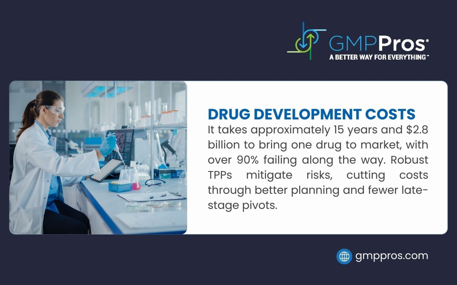 What Is A Target Product Profile? A Full Guide For Pharmaceutical ...