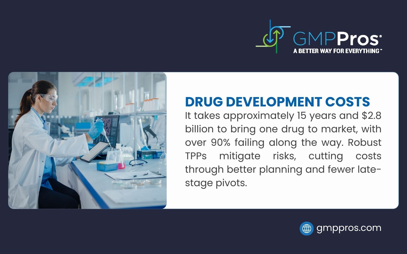 What Is A Target Product Profile? A Full Guide For Pharmaceutical ...