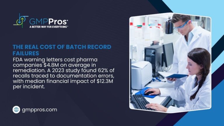 Batch Record Management Best Practices for Pharma