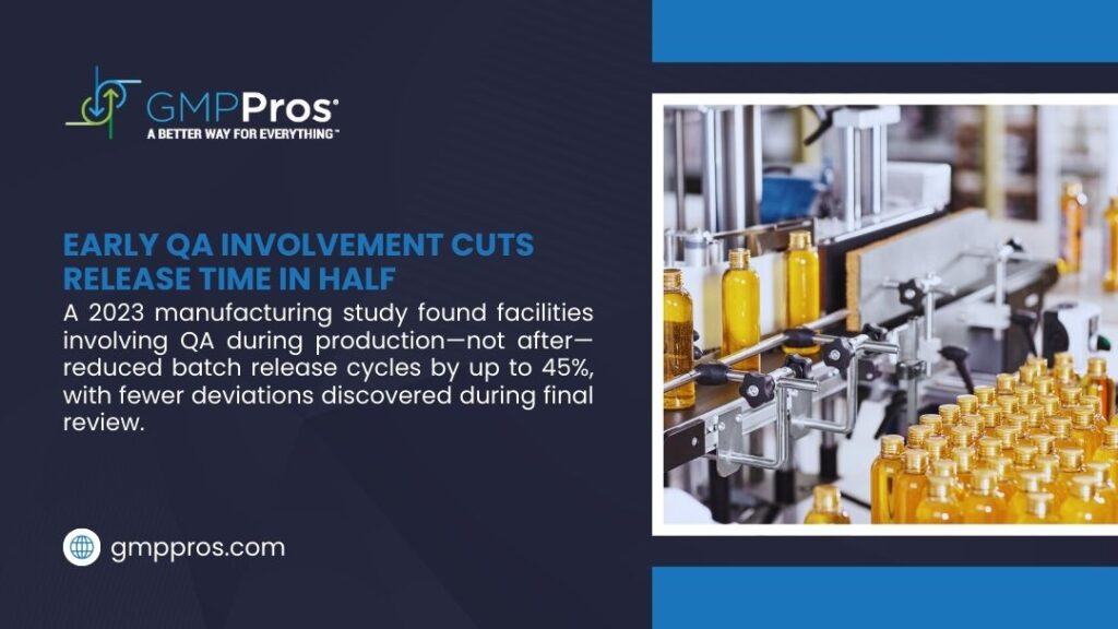 Why Batch Records Delay Product Release in FDA-Regulated Manufacturing ...